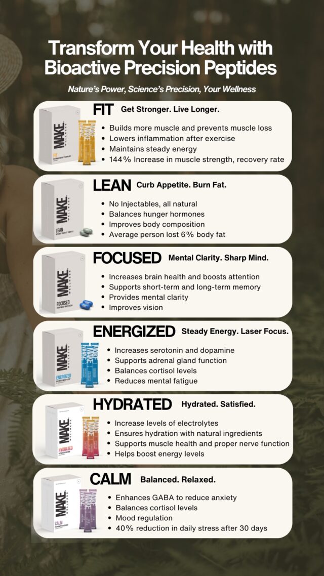 Therapeutic Peptides vs. Bioactive Peptides: What’s the Difference ...